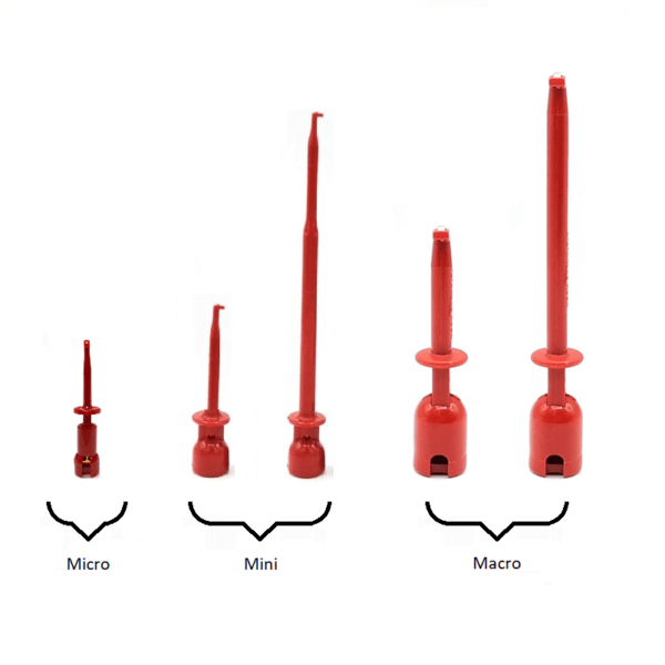 Guide to Test Hooks - Blog - E-Z-Hook, A Division of Tektest, Inc.